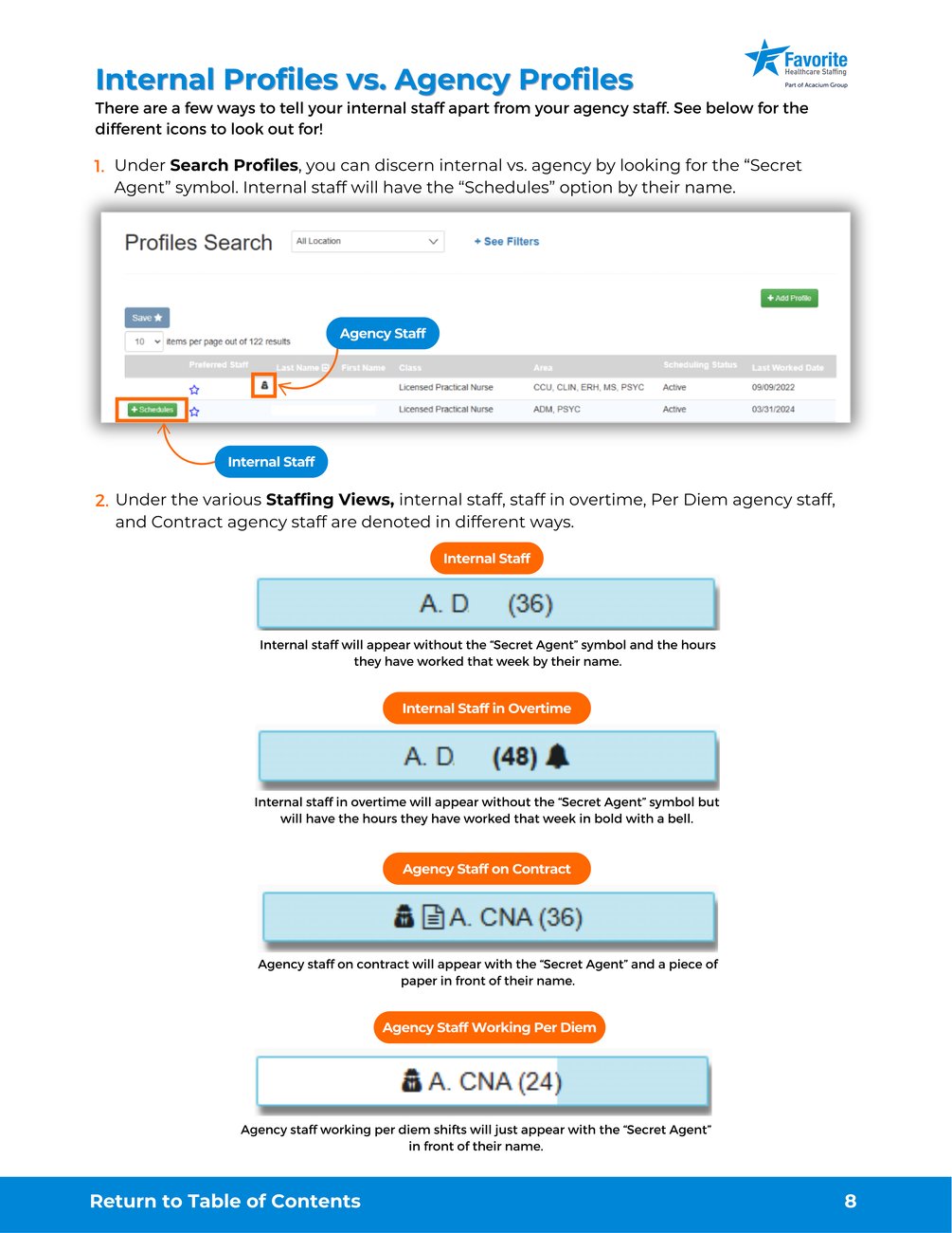 (Legacy Portal) Internal Profiles vs. Agency Profiles